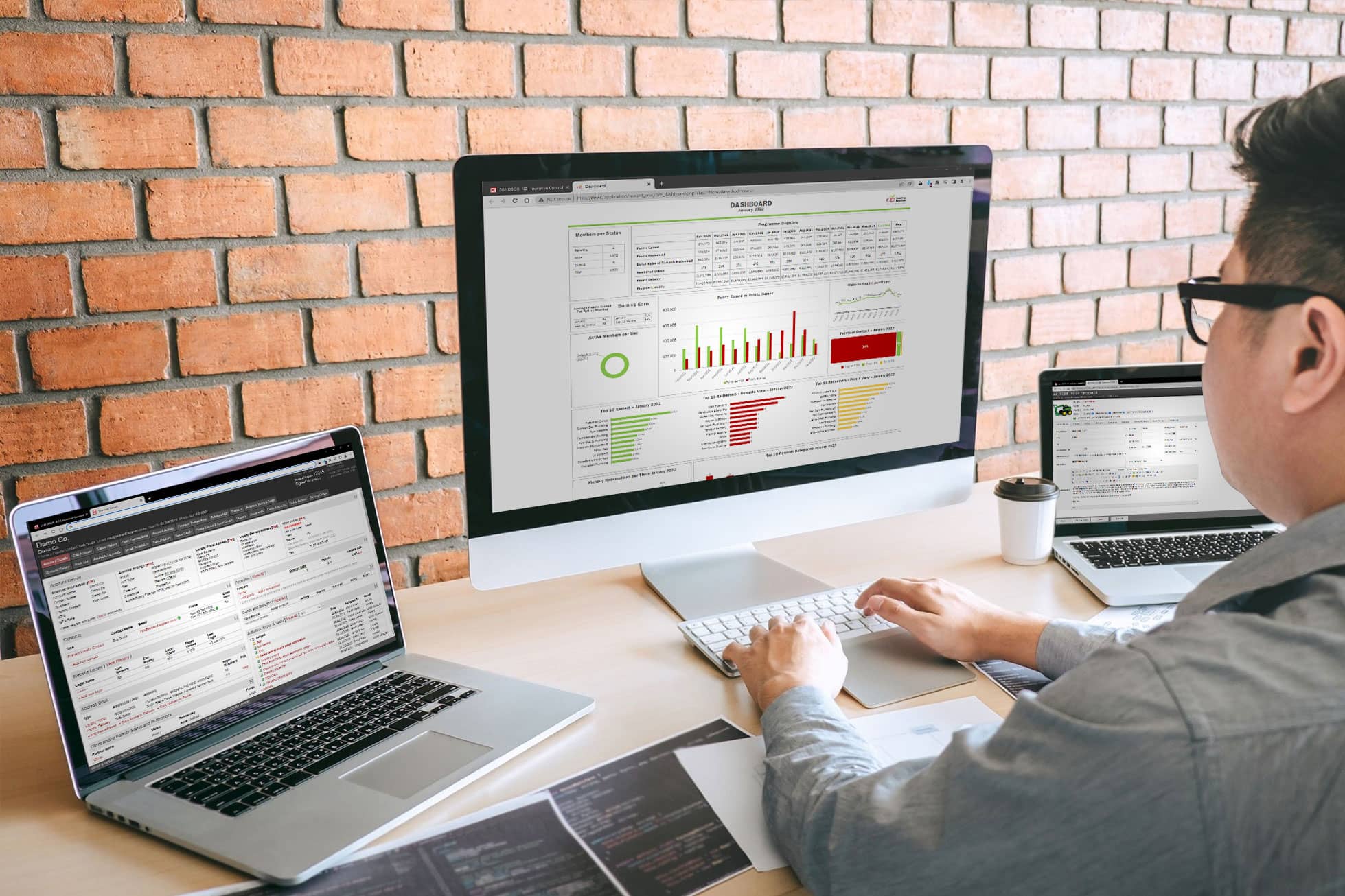 Incentive Solutions - Our Platform